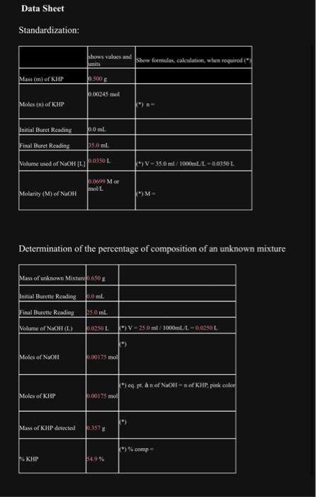 Solved Please review the following as you prepare for the | Chegg.com