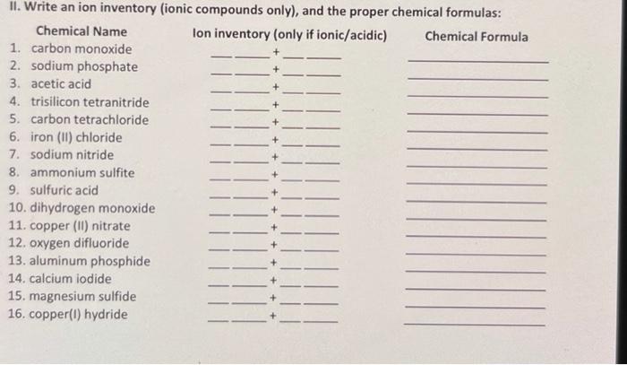 Solved II. Write an ion inventory (ionic compounds only), | Chegg.com