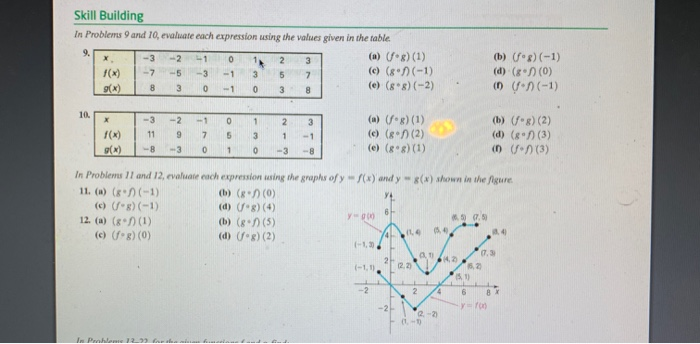 Solved Skill Building In Problems 9 and 10, evaluate each | Chegg.com