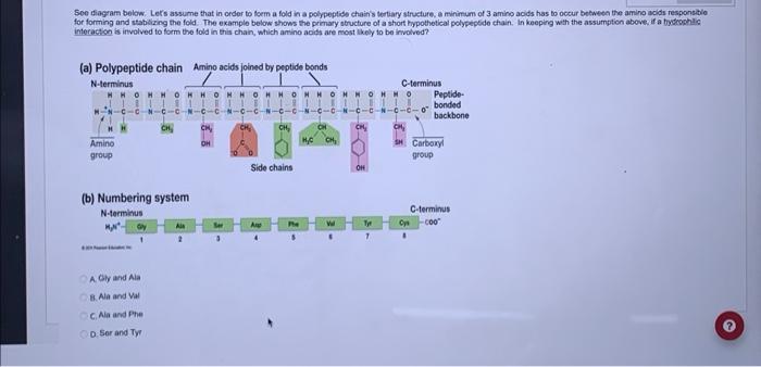 Solved Soe diagram below. Let's assume that in order to foem | Chegg.com