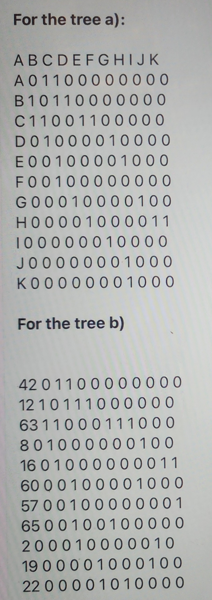 Solved Problem statement: C++ ﻿Language In this assignment | Chegg.com