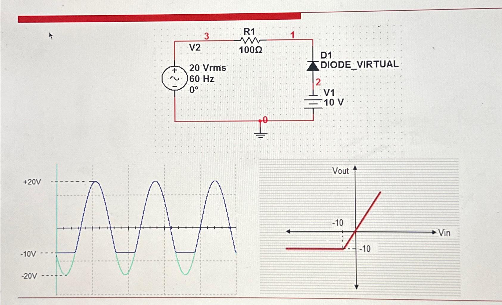 Solved Can you explain in detail the logic, graph and table | Chegg.com