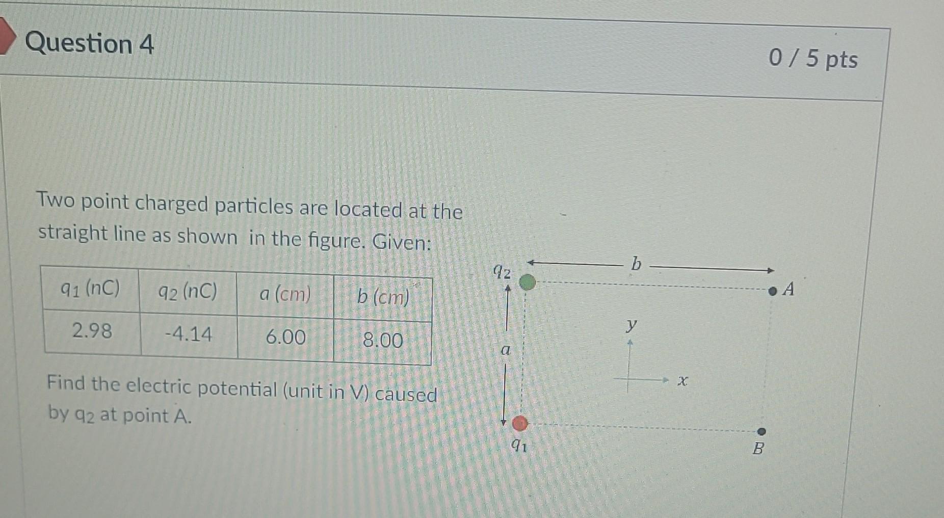 Solved Two point charged particles are located at the | Chegg.com