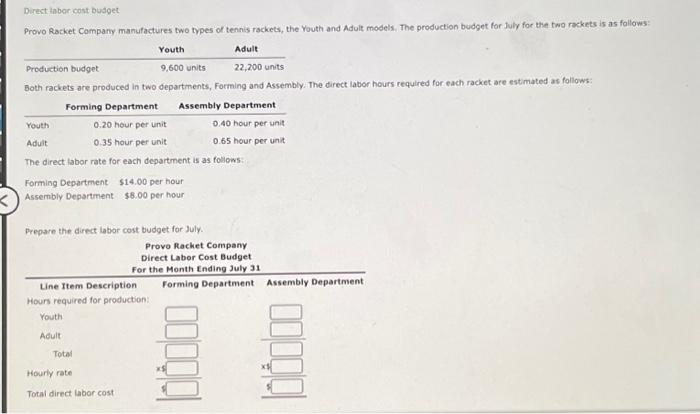 Solved Direst labor cost budget Provo Racket Company | Chegg.com