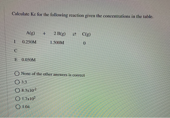 Solved Calculate Kc for the following reaction given the | Chegg.com