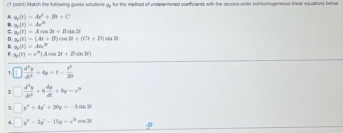 Solved (1 point) Match the following guess solutions yp for | Chegg.com