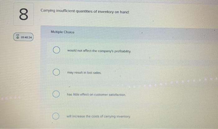 Solved Carrying insufficient quantities of inventory on | Chegg.com