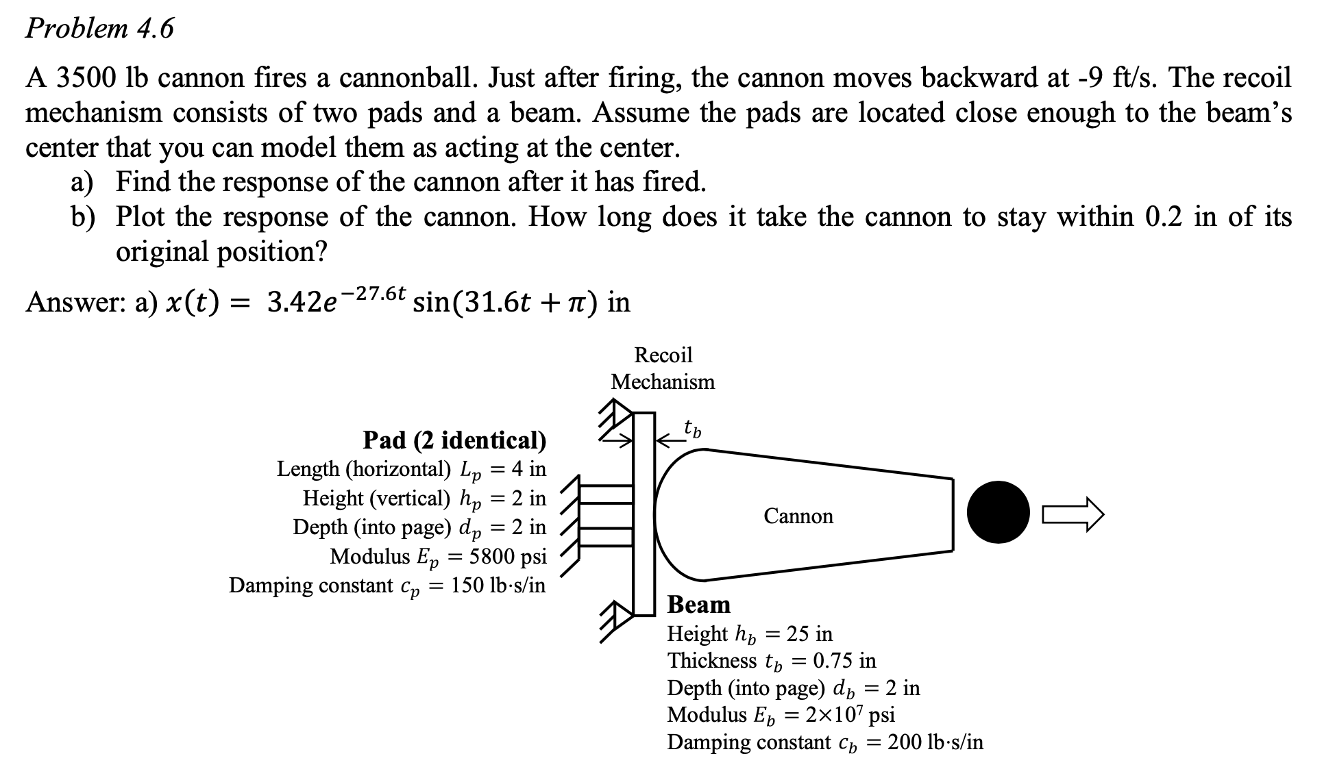 Solved Problem 4.6A 3500 ﻿lb cannon fires a cannonball. Just | Chegg.com