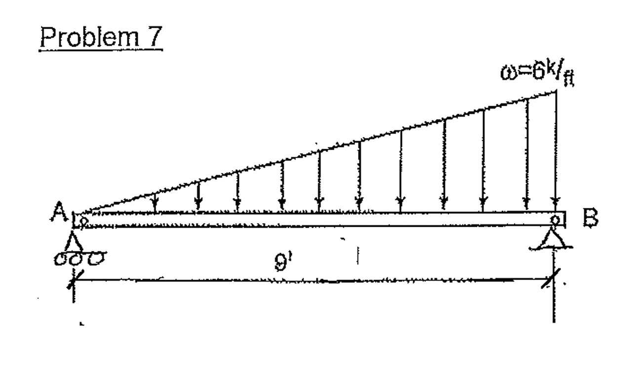 Solved Use the SkyCiv Software to neatly draw the shear and | Chegg.com