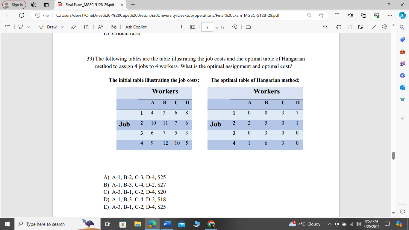 Solved The following tables are the table illustrating the | Chegg.com