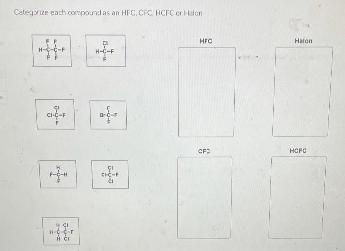 Solved Categorize each compound as an HFC, CFC, HCFC or | Chegg.com