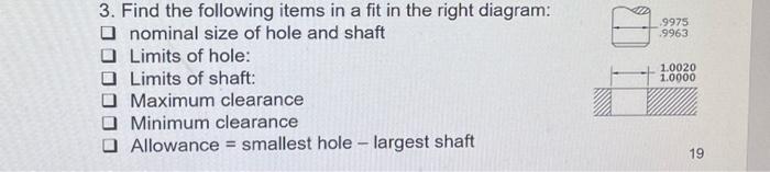 Solved Limits of shaft: Maximum clearance Minimum clearance | Chegg.com