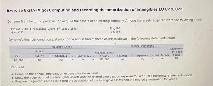 Solved Exercise 8-21A (Algo) Computing and recording the | Chegg.com