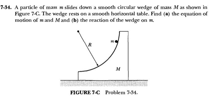 Solved -34. A particle of mass m slides down a smooth | Chegg.com