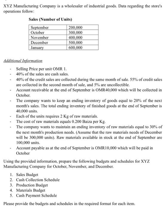 XYZ Manufacturing Company is a wholesaler of | Chegg.com