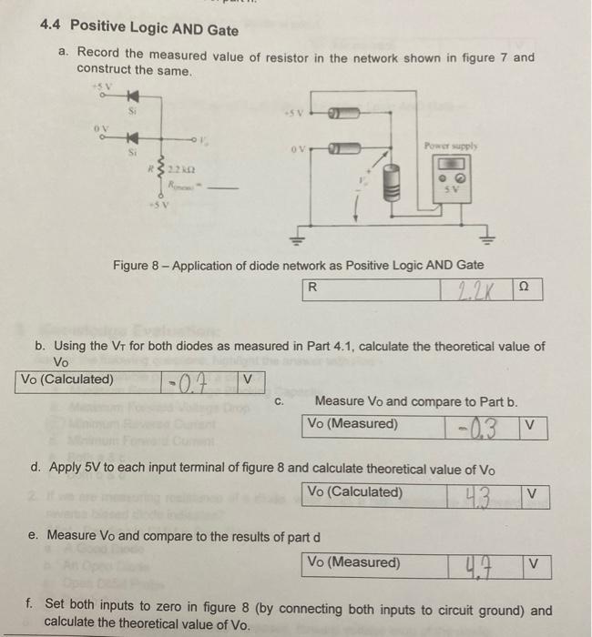 Solved 4.4 Positive Logic AND Gate a. Record the measured | Chegg.com