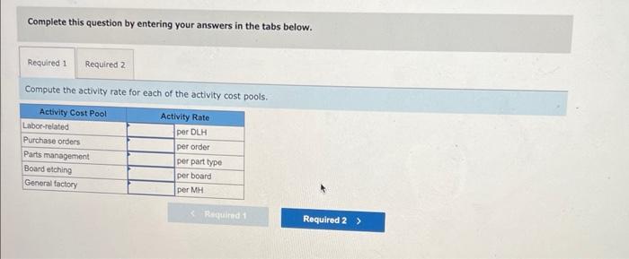 Solved Exercise 4-5 (Static) Assigning Overhead to Products | Chegg.com