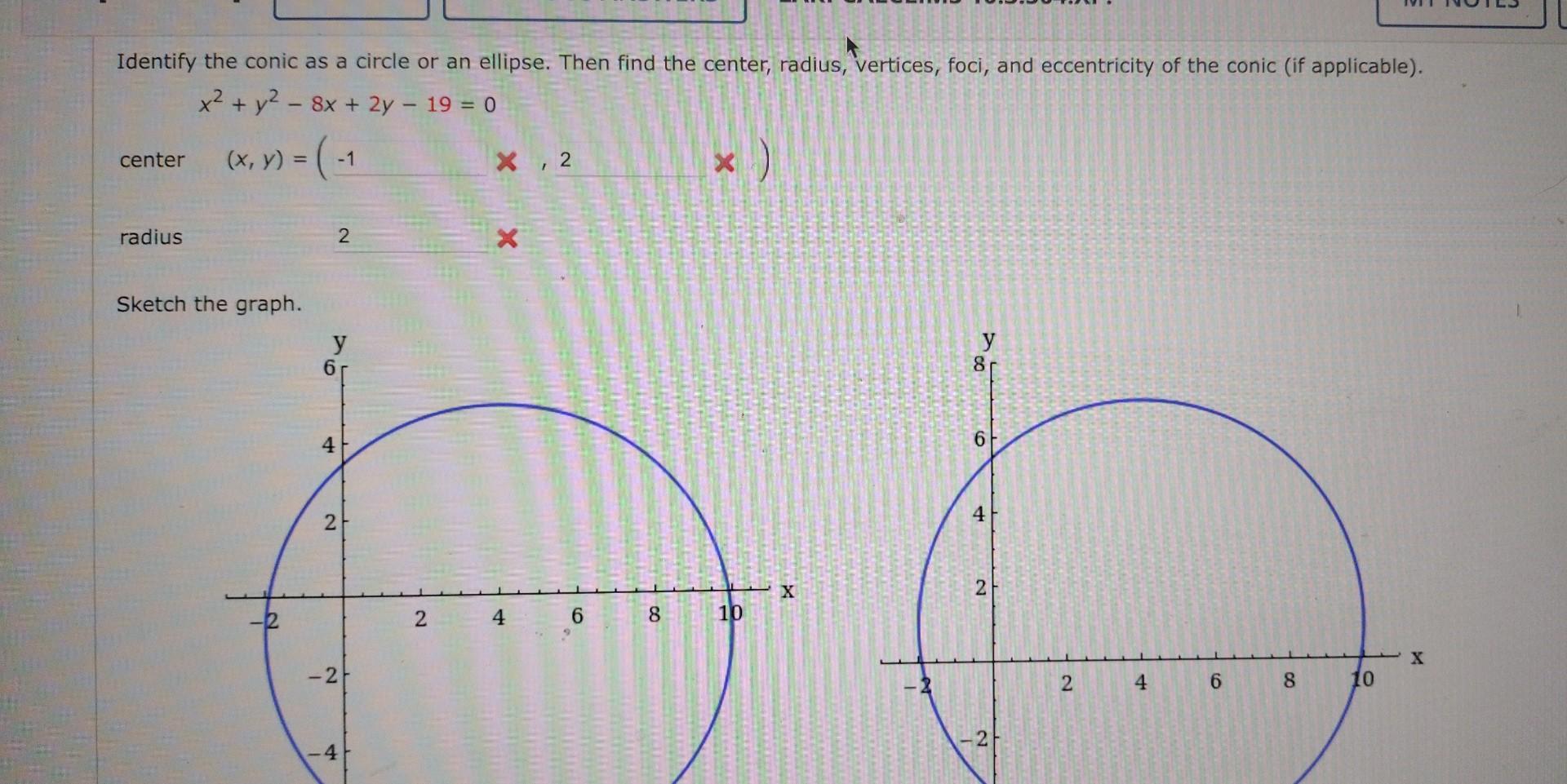 Solved Identify the conic as a circle or an ellipse. Then | Chegg.com