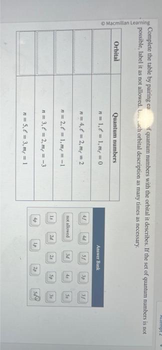 Solved Complete the table by pairing ea If quantum numbers | Chegg.com