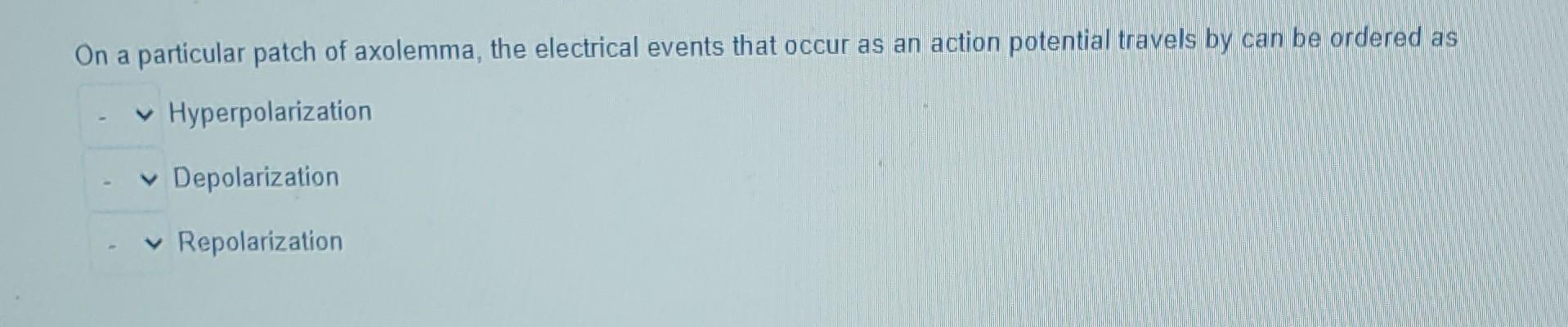 Solved On a particular patch of axolemma, the electrical | Chegg.com