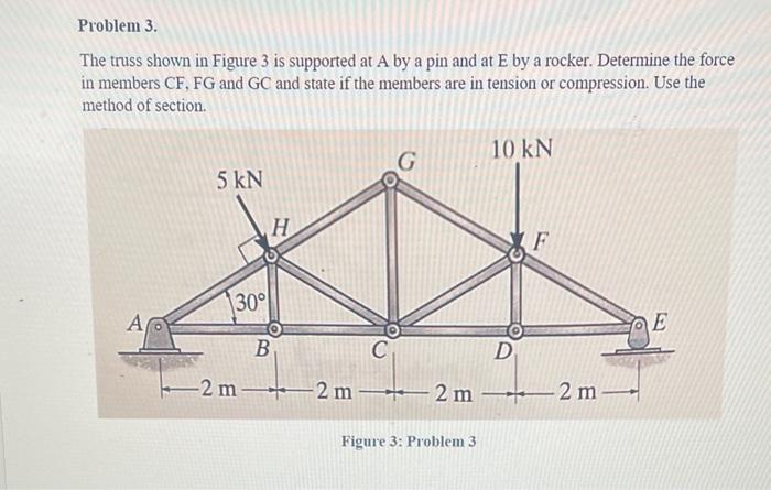 Solved The truss shown in Figure 3 is supported at A by a | Chegg.com