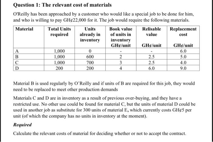 Solved Question 1: The relevant cost of materials O'Reilly | Chegg.com