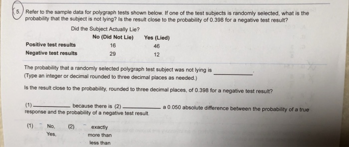 Solved Refer to the sample data for polygraph tests shown | Chegg.com