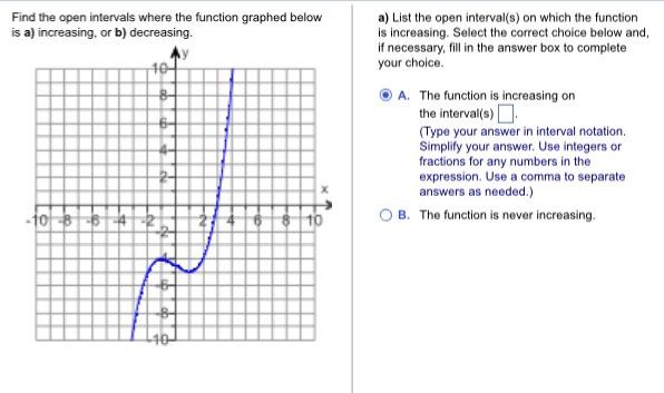 Solved Find the open intervals where the function graphed | Chegg.com