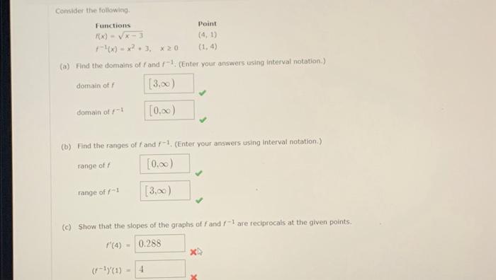 Solved Consider the following. Functions f(x)=√x - 3 f-¹(x) | Chegg.com