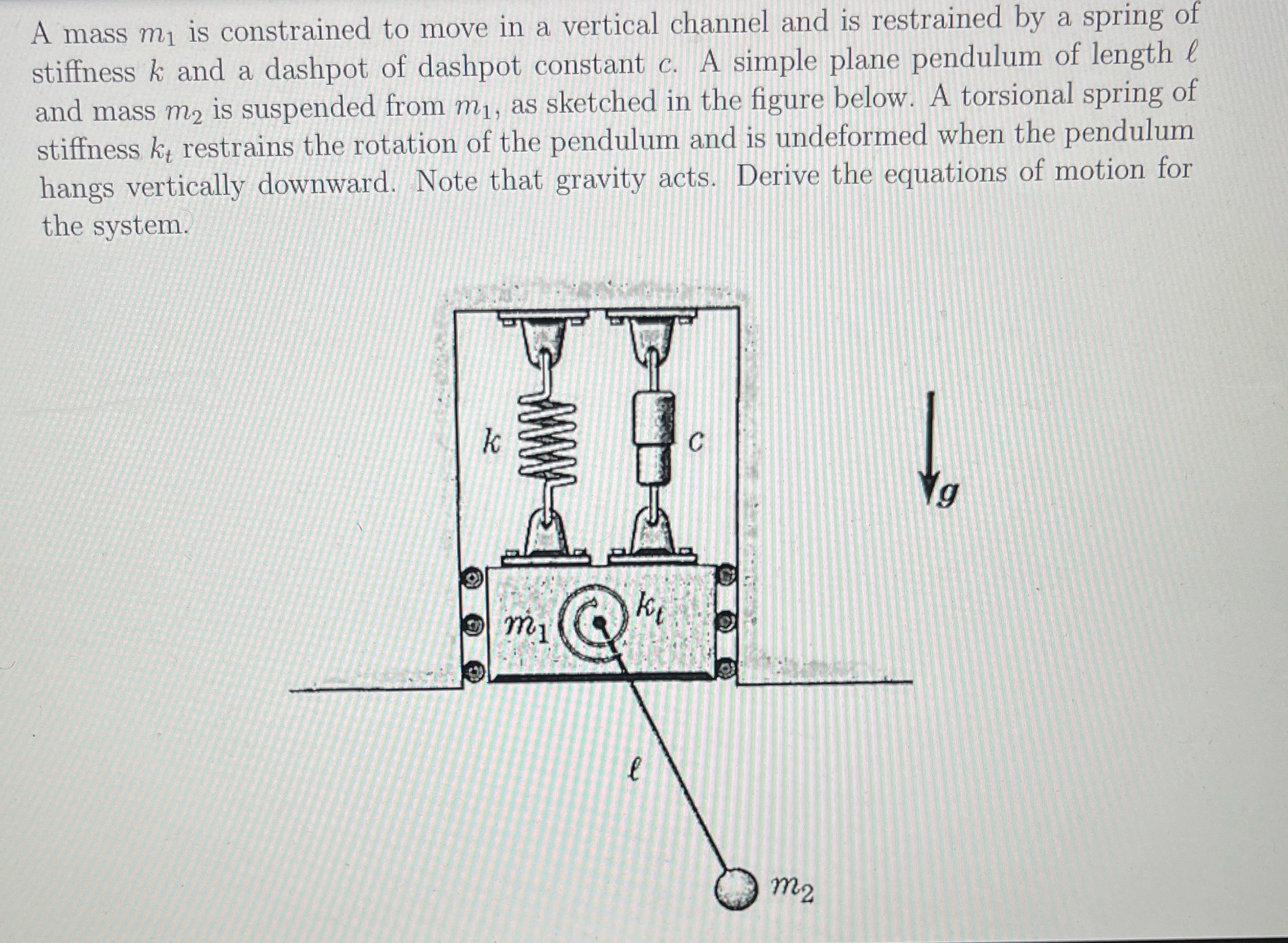Solved A mass m1 ﻿is constrained to move in a vertical | Chegg.com