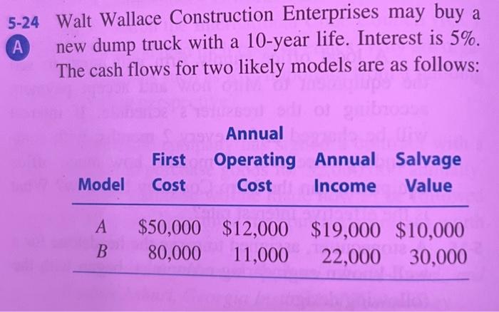 Solved 24 Walt Wallace Construction Enterprises may buy a | Chegg.com