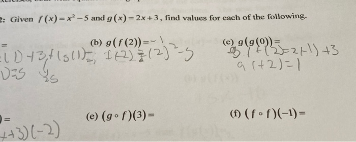 Solved COMMON CORE Since functions convert the value of an | Chegg.com