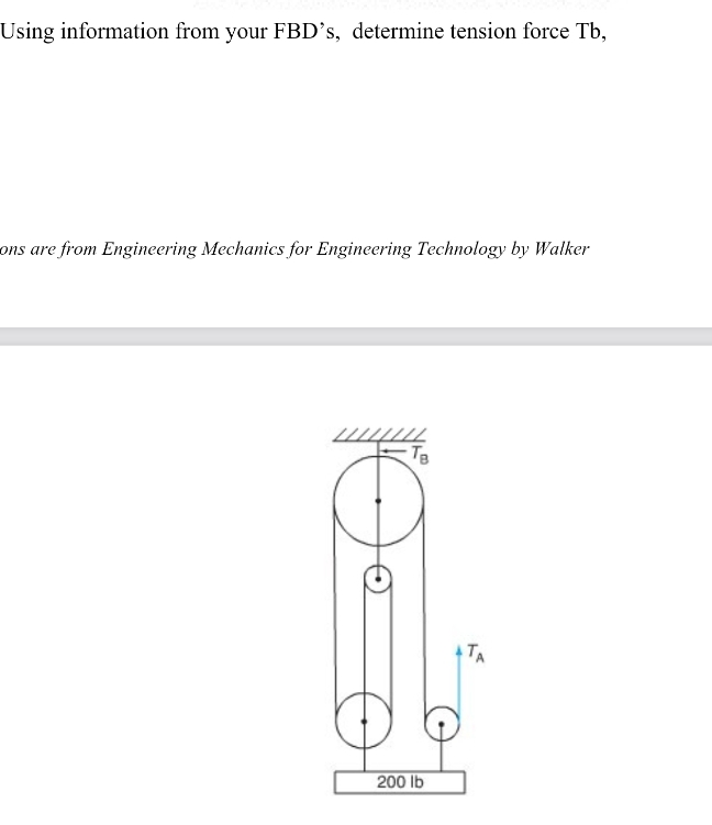 Solved Using information from your FBD's, ﻿determine tension | Chegg.com