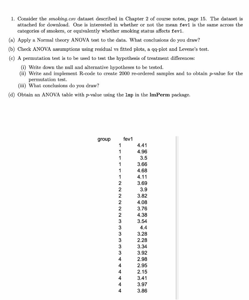 Solved Consider the smoking.csv dataset described in Chapter | Chegg.com