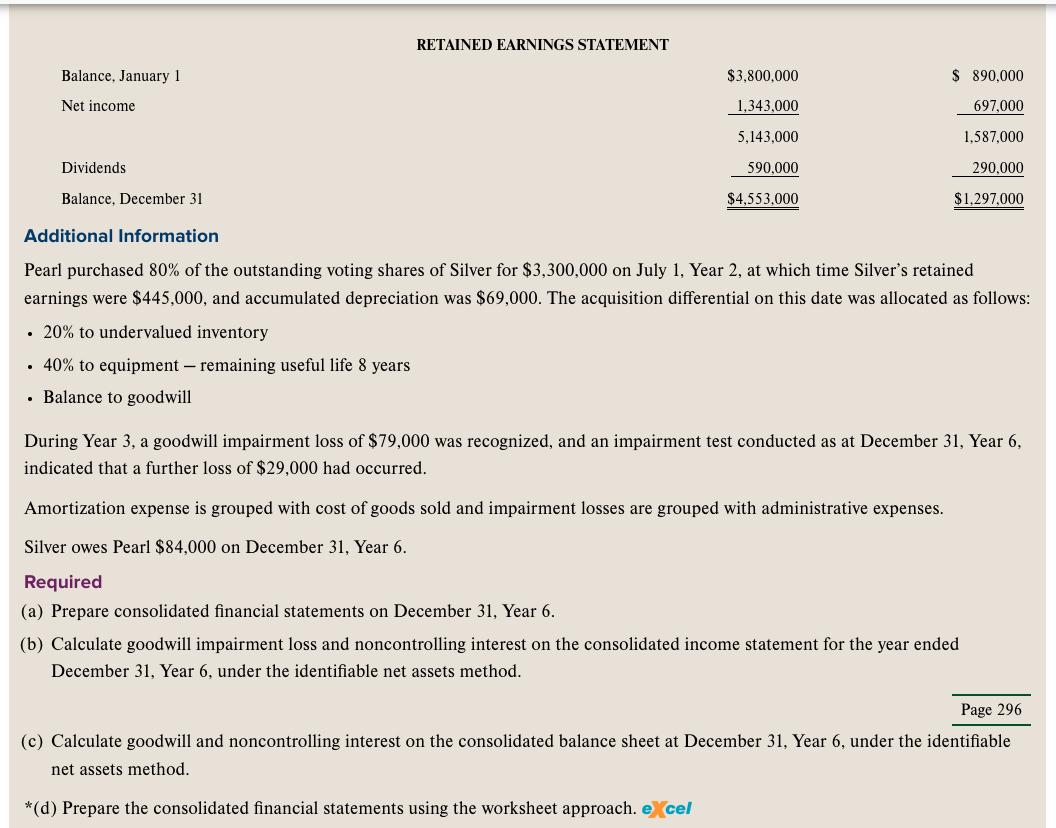 Solved "Problem 5-19LO2,The following financial statements | Chegg.com