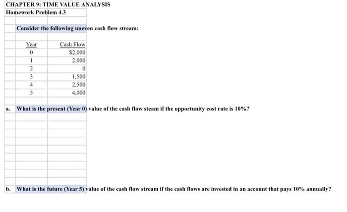 Solved CHAPTER 9: TIME VALUE ANALYSIS Homework Problem 4.3 | Chegg.com