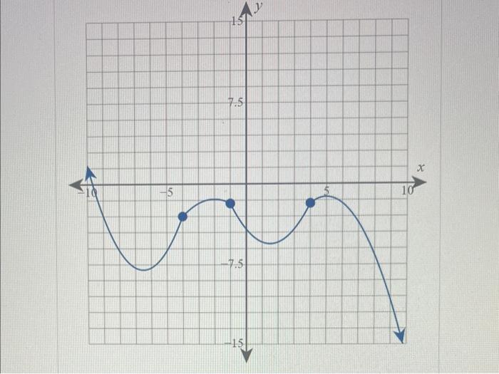 Solved Selecting a radio button will replace the entered | Chegg.com