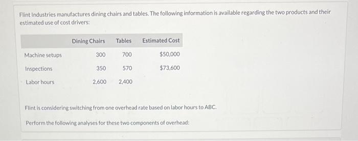 Solved Flint Industries manufactures dining chairs and | Chegg.com