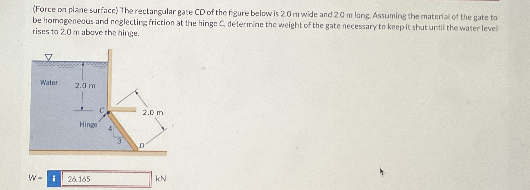(Force on plane surface) ﻿The rectangular gate CD ﻿of | Chegg.com