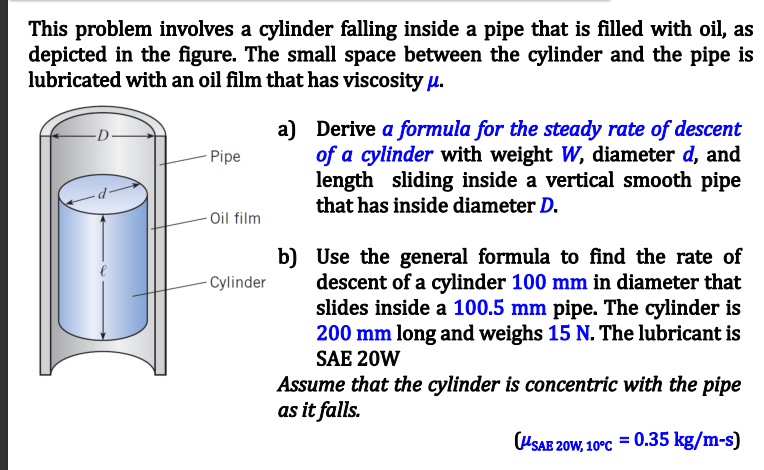 Solved This problem involves a cylinder falling inside a | Chegg.com