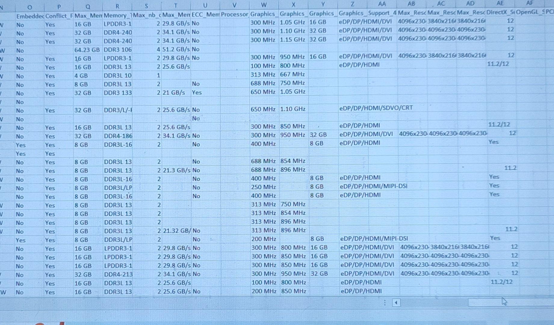 I will give a Excel sheet data and I want from you to | Chegg.com