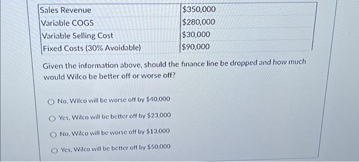 Solved Sales Revenue Variable COGS Variable Selling Cost | Chegg.com