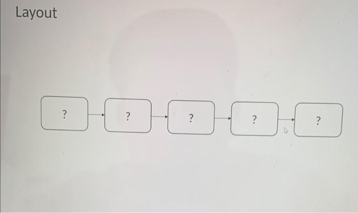 Solved Problem 6-7 a. Develop a precedence diagram b. | Chegg.com Solved Problem 6-7 a. Develop a precedence diagram b. | Chegg.com