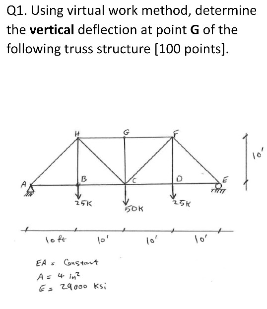 Solved Q1. Using virtual work method, determine the vertical | Chegg.com