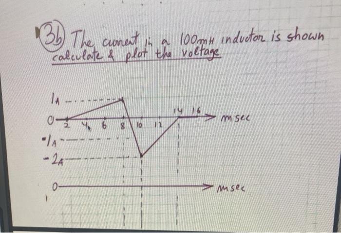 Solved 3 The current in a 100mH inductor is shown calculate | Chegg.com