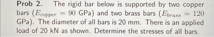 Solved Prob 2. The rigid bar below is supported by two | Chegg.com