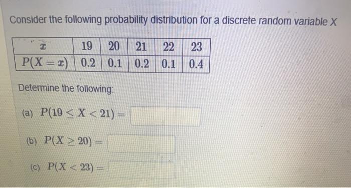 Solved Consider the following probability distribution for a | Chegg.com