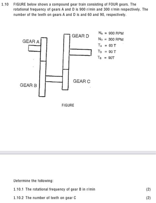 Solved 10 FIGURE below shows a compound gear train | Chegg.com