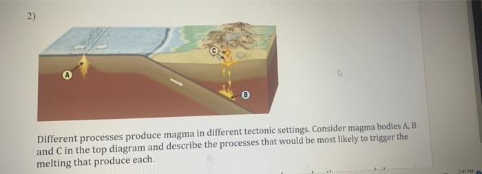 Solved 2) Different processes produce magma in different | Chegg.com