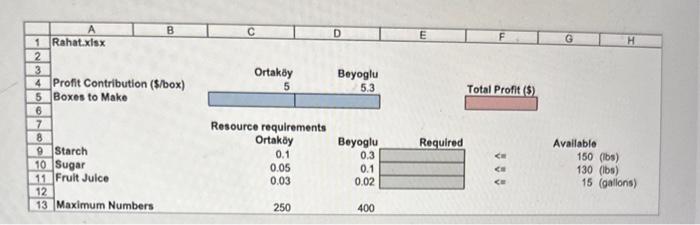 Solved Now that you have gone through the basics of | Chegg.com